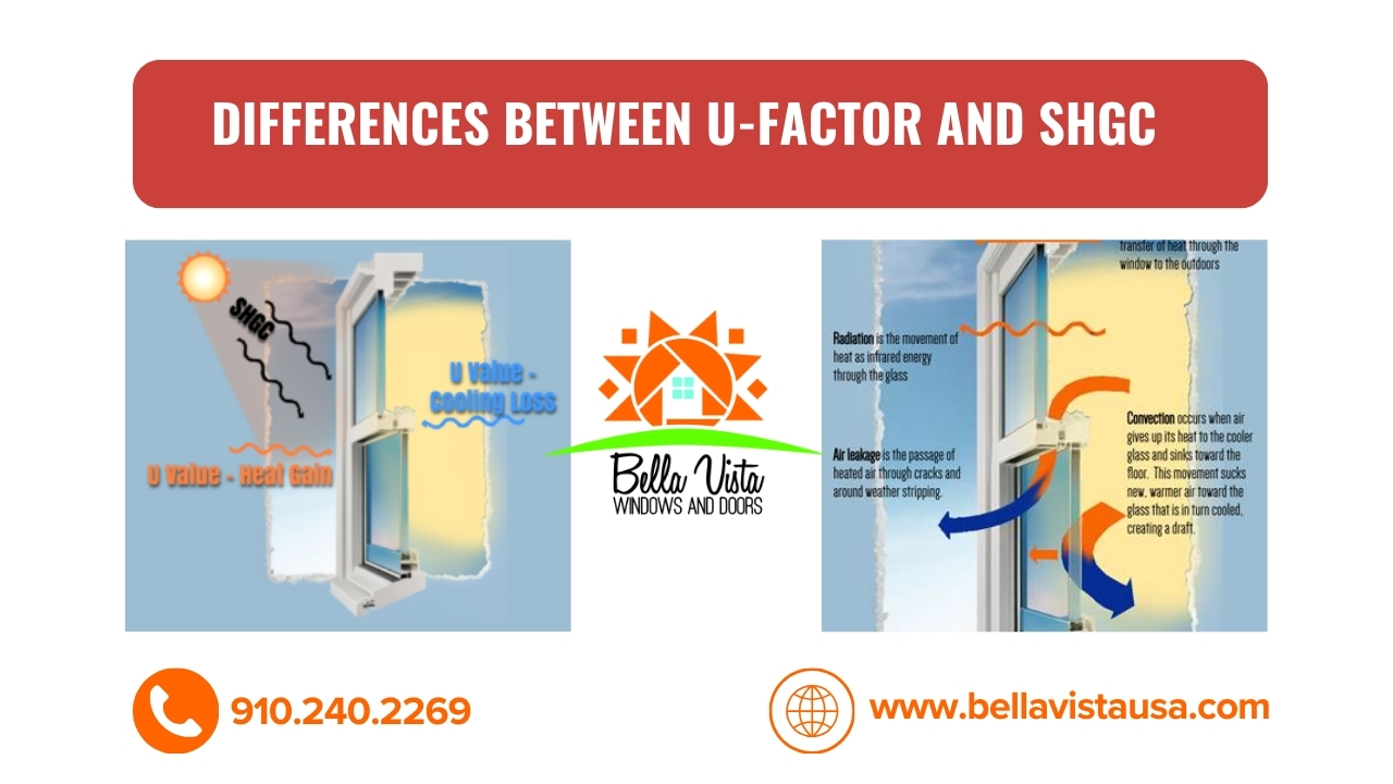 STC rated glass doors and windows